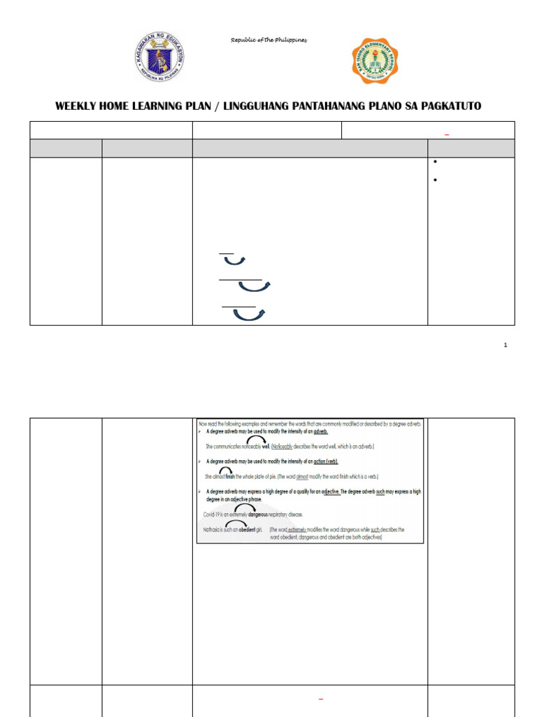 WHLP-ENGLISH-6-Q4-FEBRUARY-24-28 | PDF | Adverb | Verb