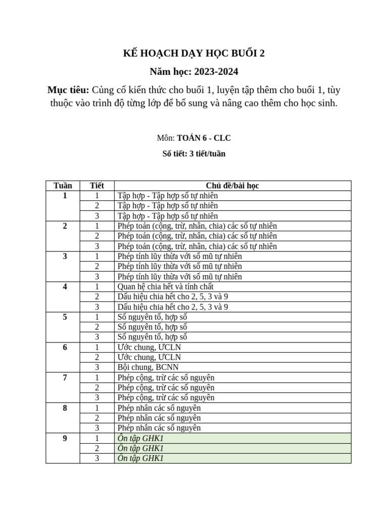 KHDH_ToanTHCS_Buoi2_23_24 | PDF