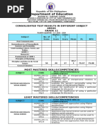 Reading A Z Correlation Chart | PDF | Cognition