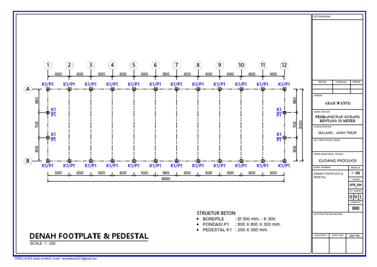 Denah Footplate & Pedestal: K1/P1 K1/P1 K1/P1 K1/P1 K1/P1 K1/P1 K1/P1 ...