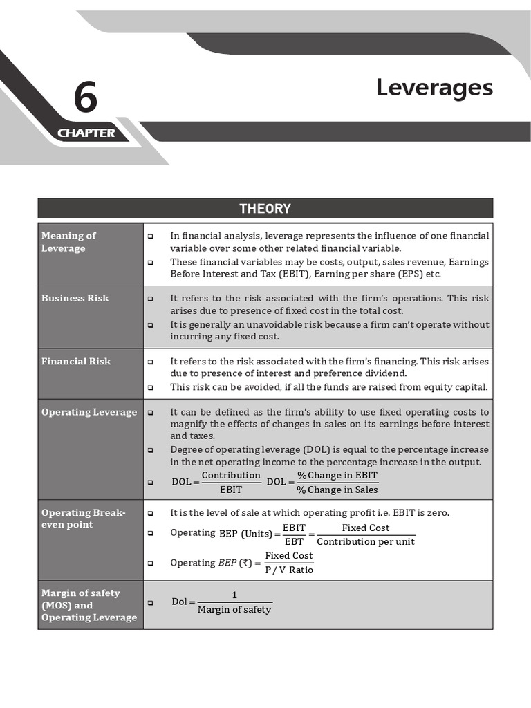 2. Leverages | PDF | Leverage (Finance) | Equity (Finance)