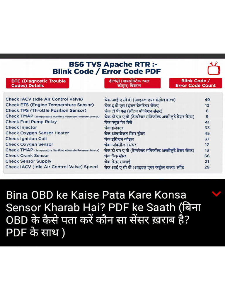 TVS Apache Blink Code | PDF