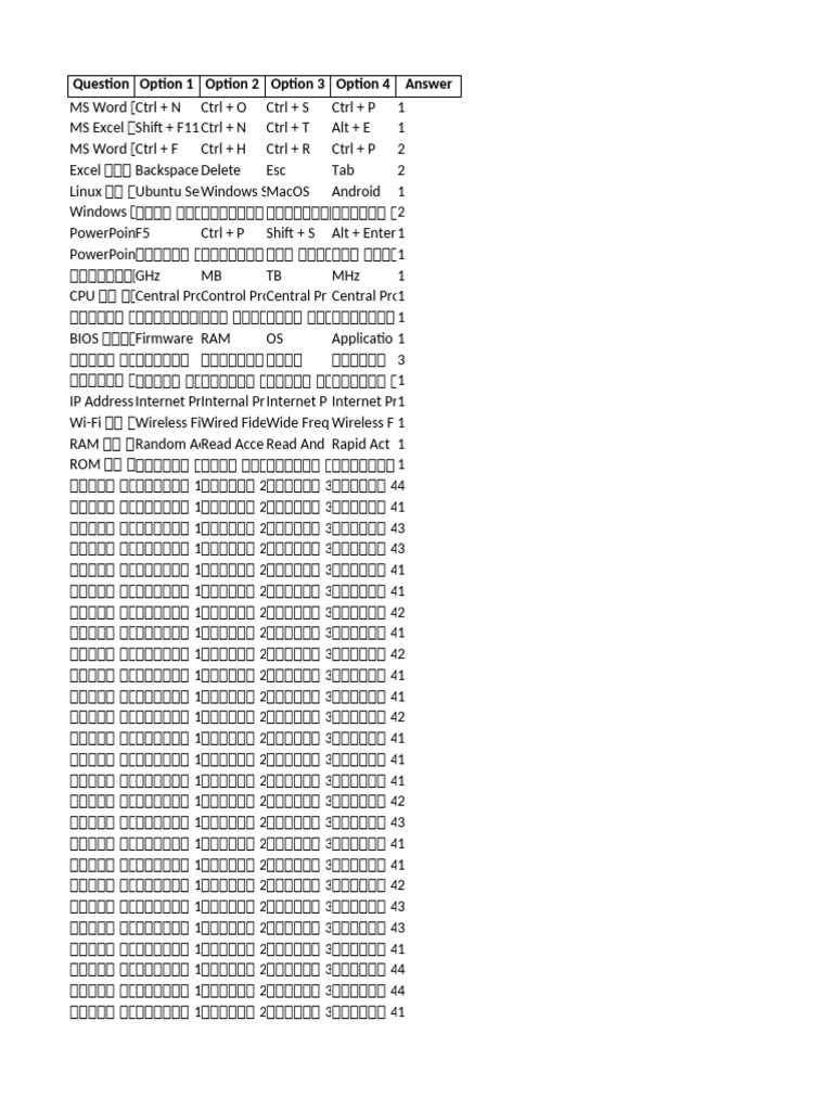 Computer Exam 500 Questions | PDF