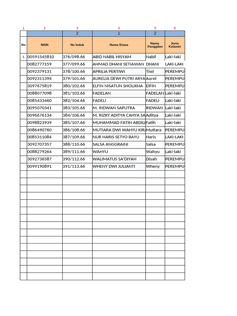 Data Siswa Baru dan Informasi Pribadi | PDF