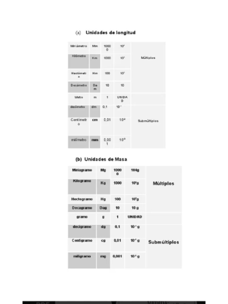 Image To PDF 09-Mar-2025 | PDF