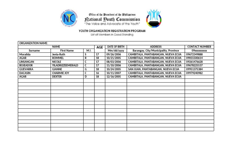 Yorp List of Members | PDF