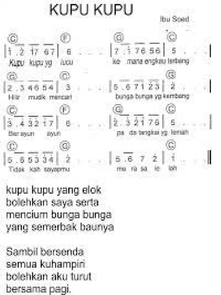 kupu2 yg lucu | PDF