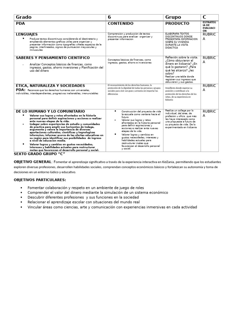 Encuadre 6C | PDF | Aprendizaje | Experiencia