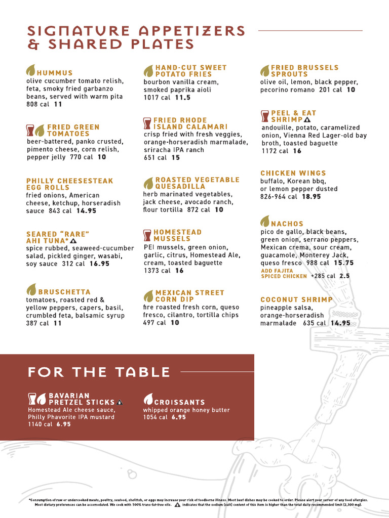 All Day Menu Web Ch Phl | PDF