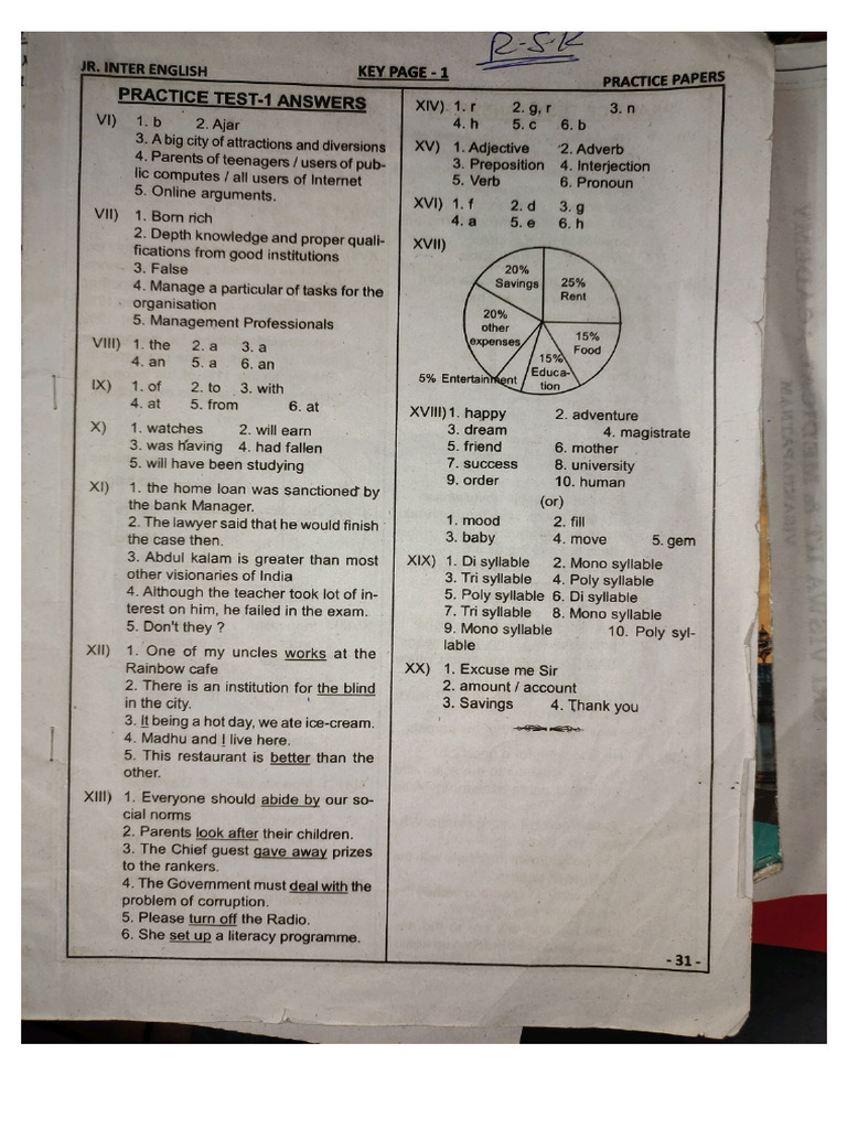 English Grammar Key | PDF