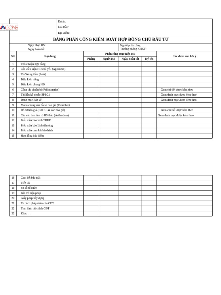 Bang Phan Cong Ksoat HD CDT | PDF