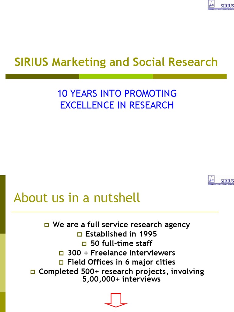 SIRIUS Marketing and Social Research: 10 Years Into Promoting ...