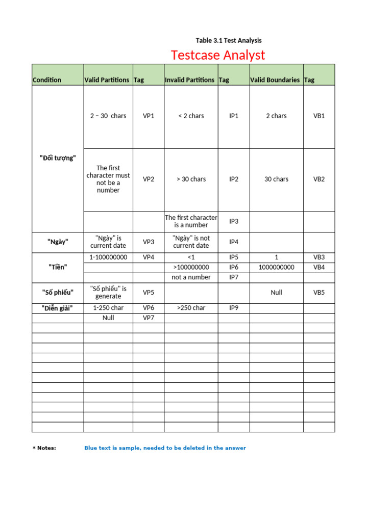 20 02 2025 Template Analysis & Design, TC Lab3 | PDF