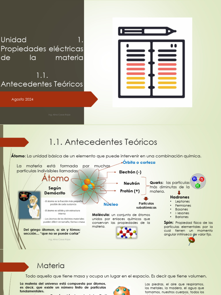 Unidad 1. Propiedades Eléctricas de La Materia 1.1. Antecedentes ...