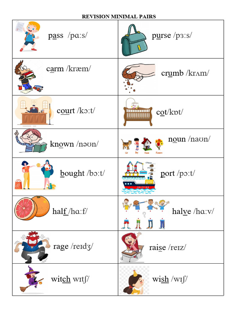 Minimal Pairs for Pronunciation Practice | PDF