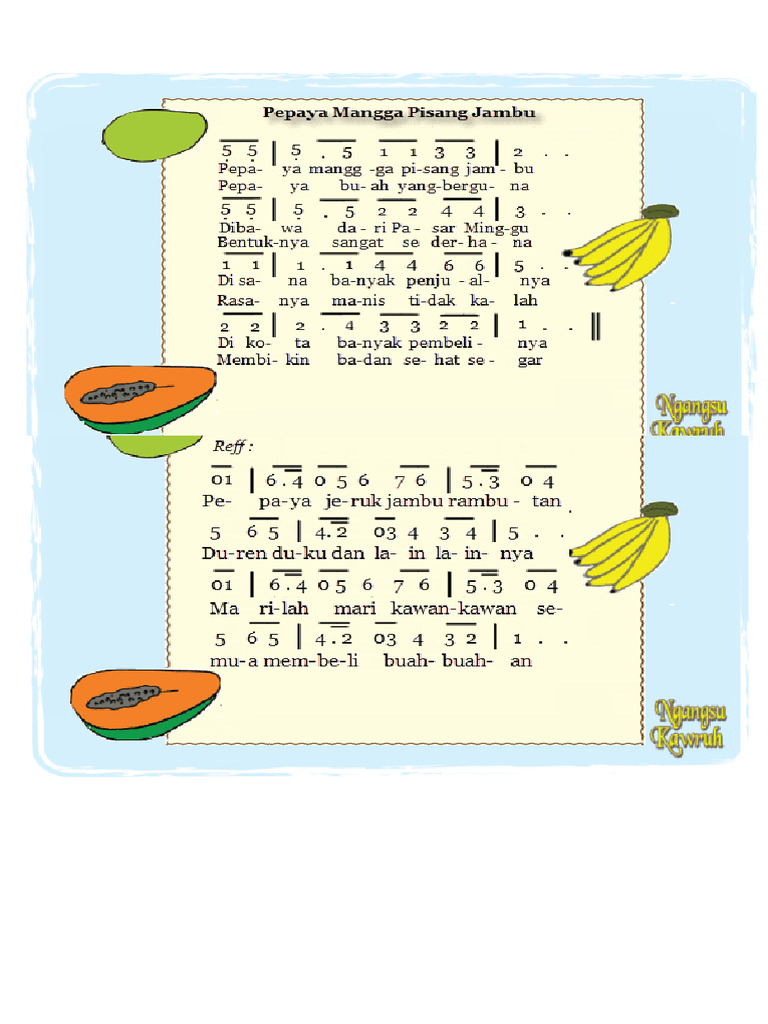 Pepaya Mangga Pisang Jambu | PDF