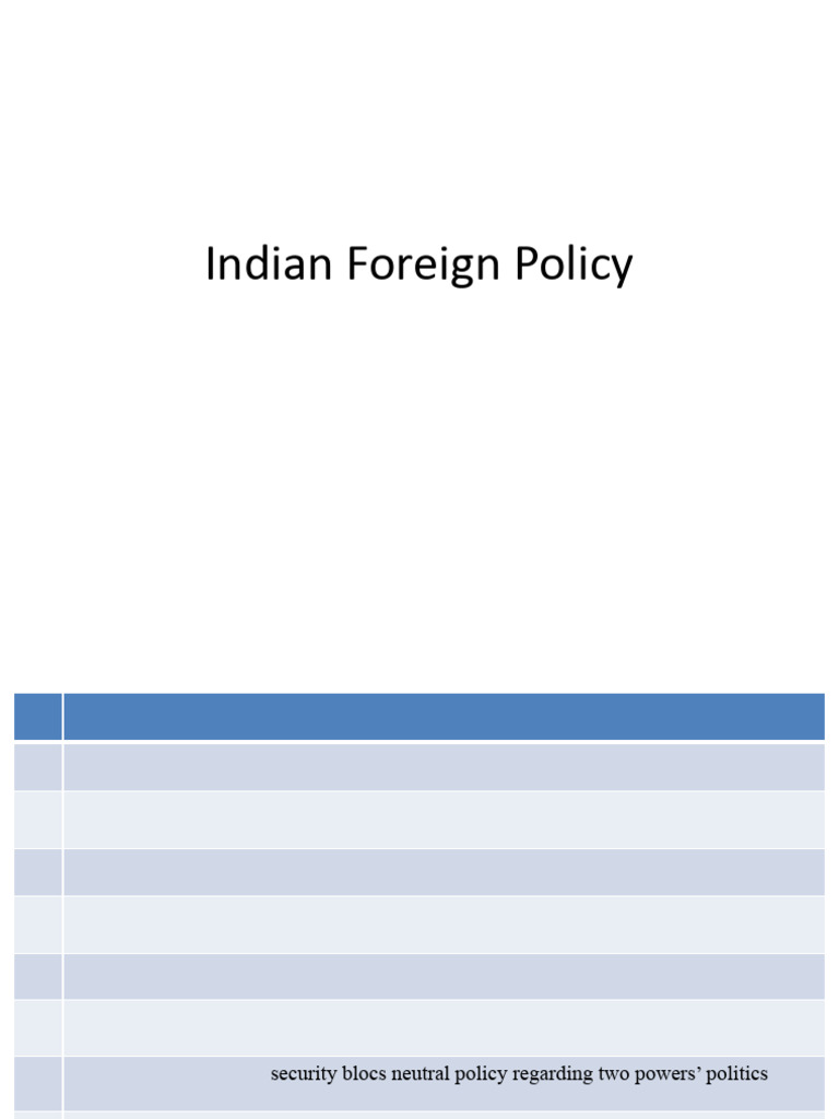 India's Cold War Foreign Policy Dynamics | PDF | Communism | Maoism