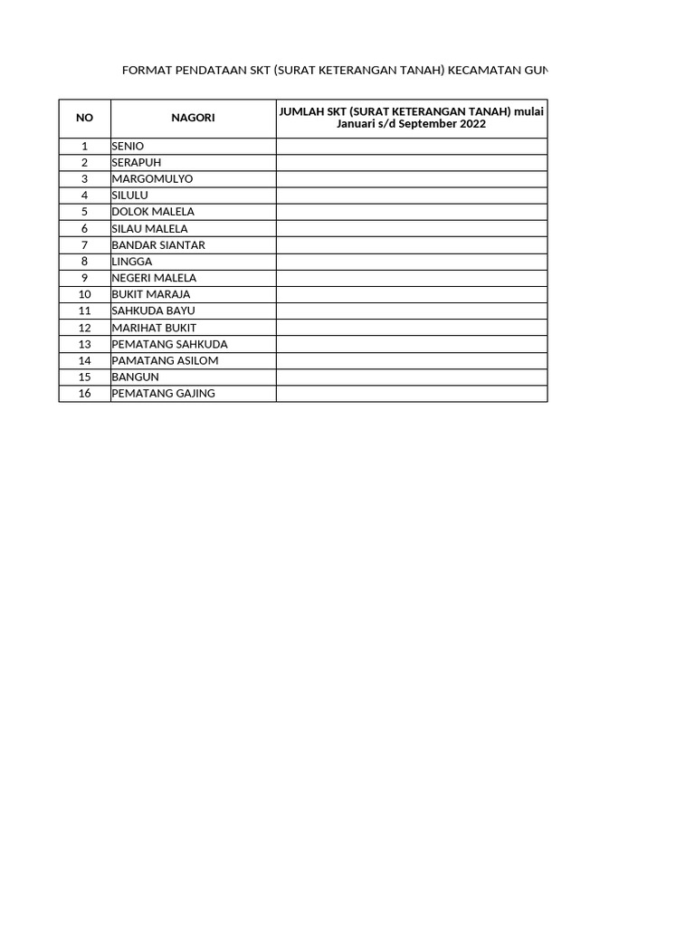 Format Pendataan SKT | PDF
