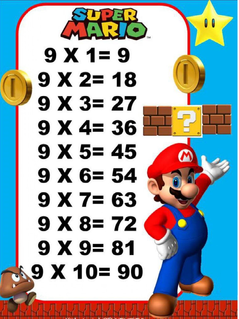 Tabla Del 9 | PDF