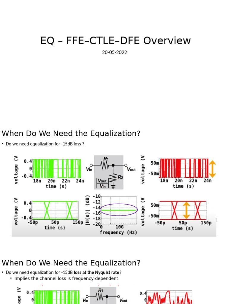 Equalization-FFE, CTLE, DFE Overview-Team | PDF | Equalization (Audio ...