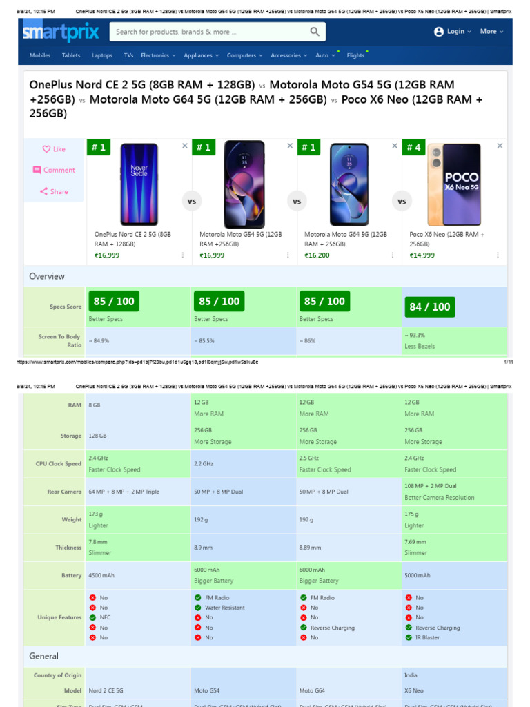OnePlus Vs Motorola Vs Poco | PDF | Smartphone | Autofocus