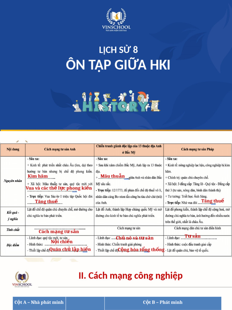 PPT_Ôn tập giữa HKI | PDF