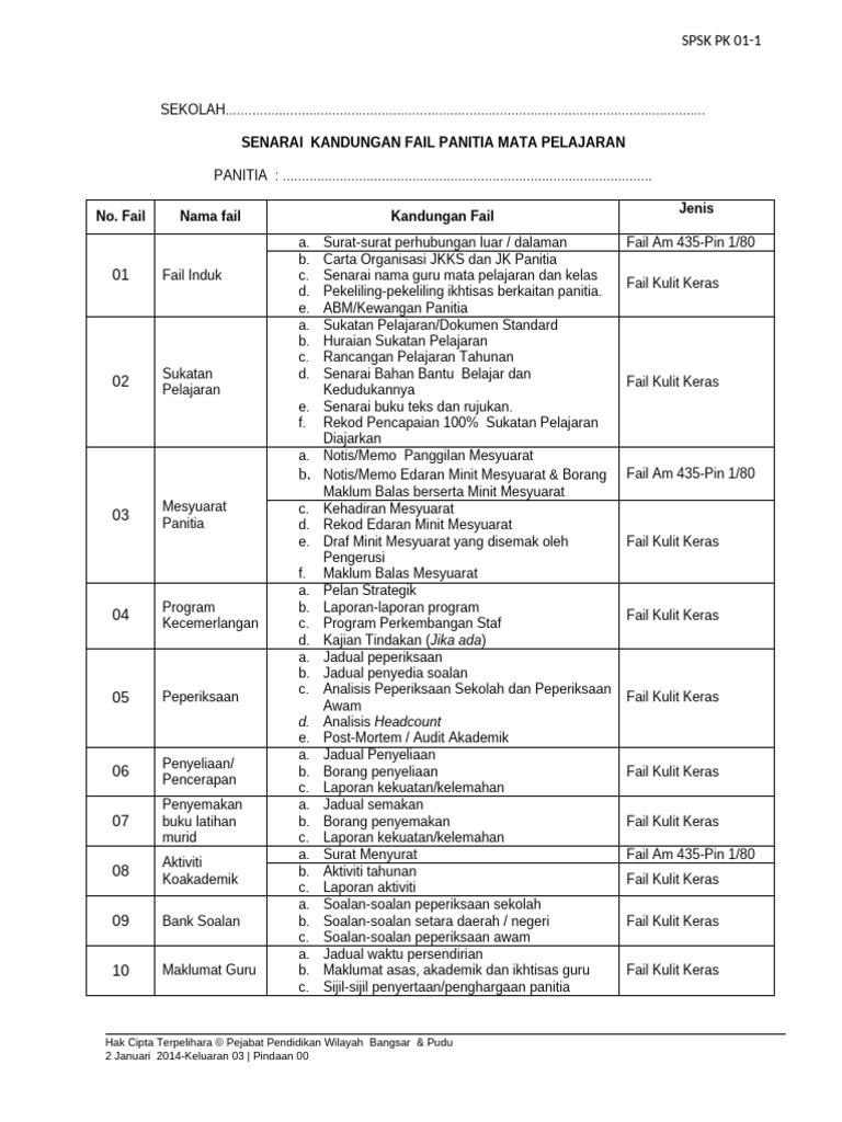 SENARAI KANDUNGAN FAIL PANITIA 2023 | PDF