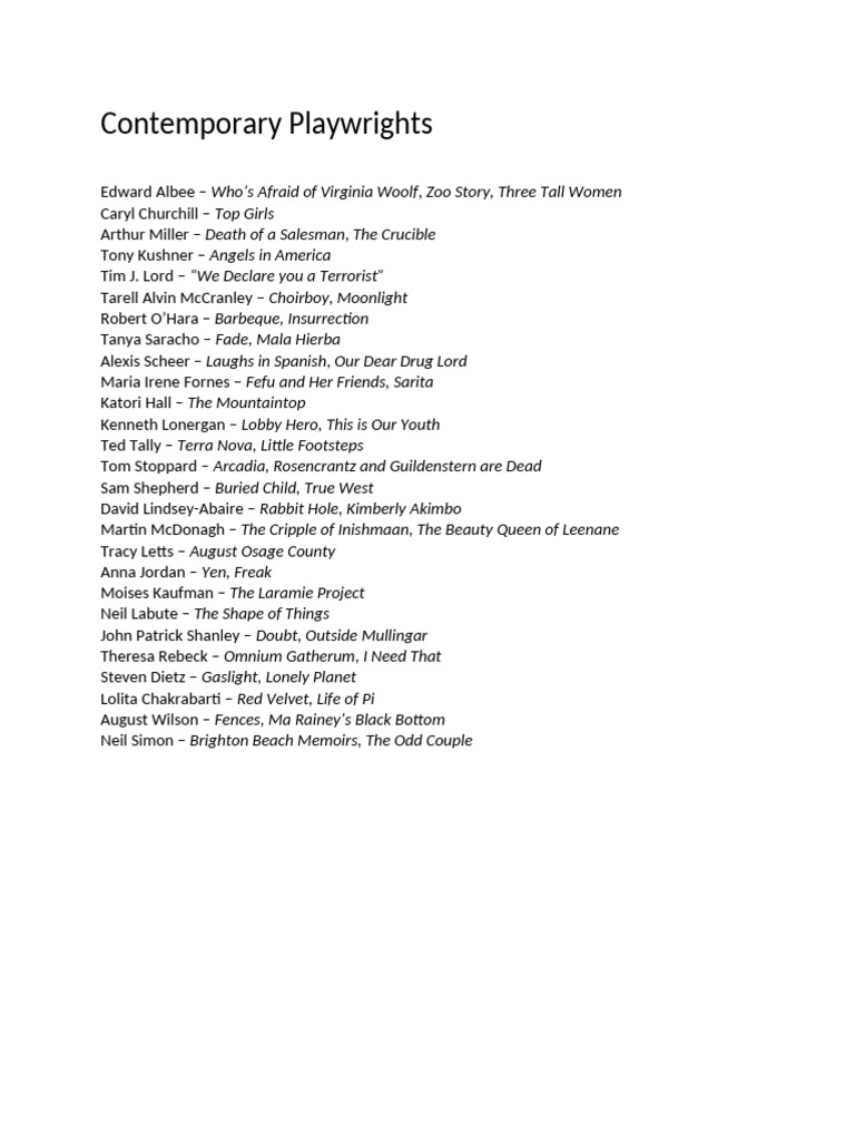 Contemporary Playwrights | PDF