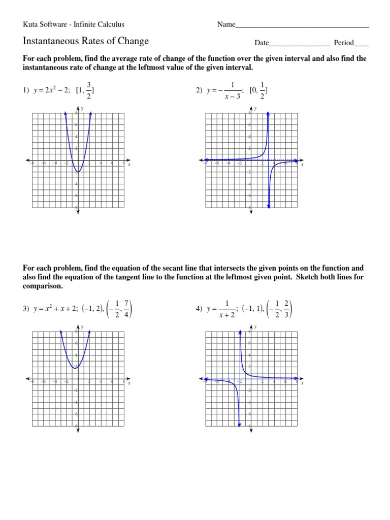 Instantaneous Rates of Change Worksheet | PDF | Derivative | Tangent