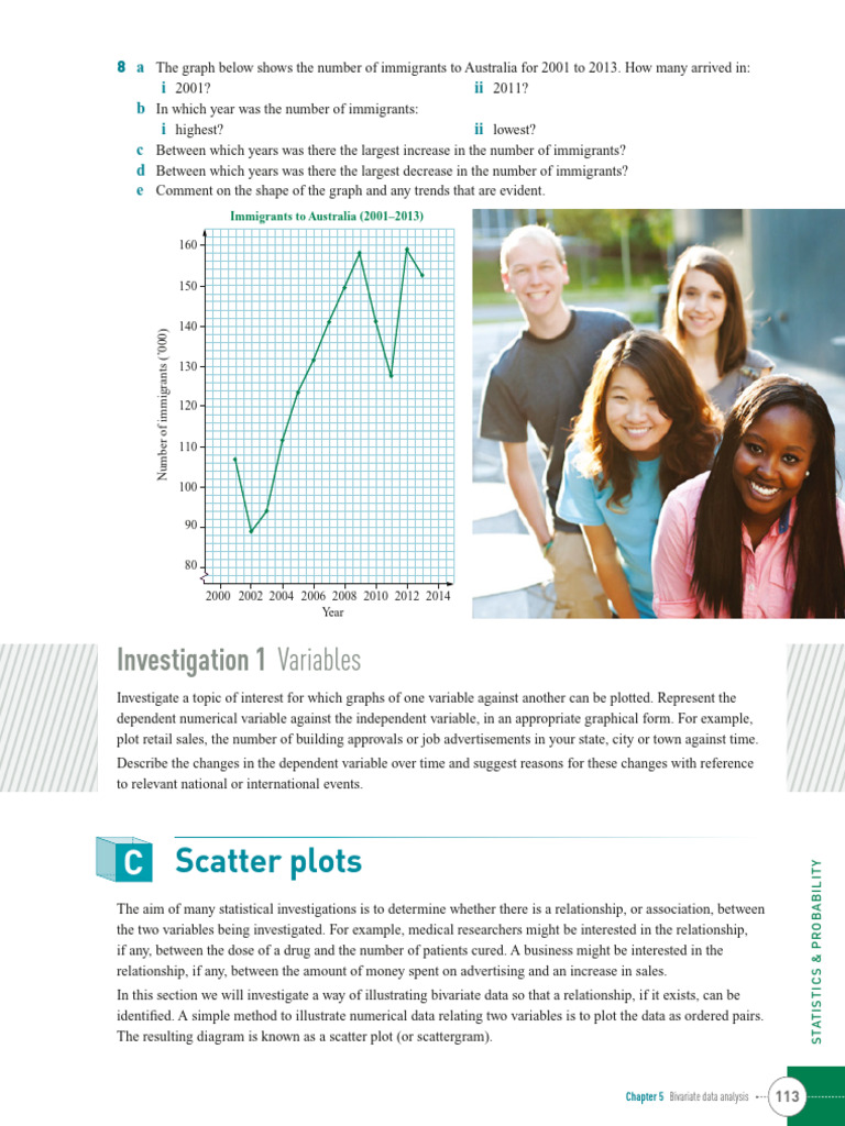 Oxford Insight Mathematics 10 5 25 3 AC For NSW Student Book Obook John ...