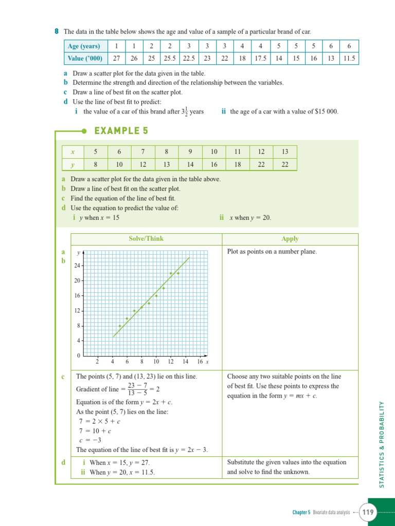 628430054-Oxford-Insight-Mathematics-10-5-25-3-AC-for-NSW-Student-Book ...