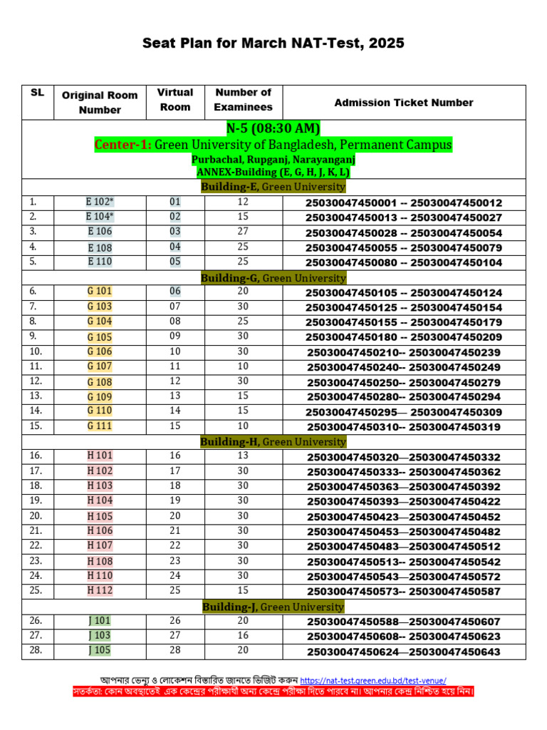 March 2025 NAT-Test Seat Plan | PDF