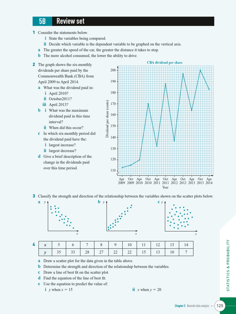 Oxford Insight Mathematics 10 5 25 3 AC For NSW Student Book Obook John ...