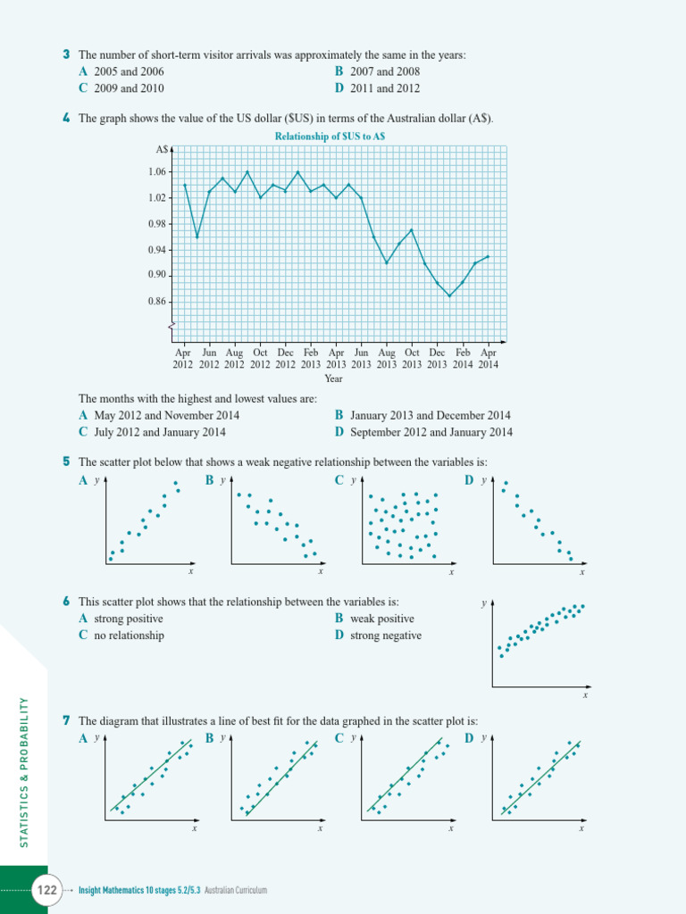 628430054-Oxford-Insight-Mathematics-10-5-25-3-AC-for-NSW-Student-Book ...