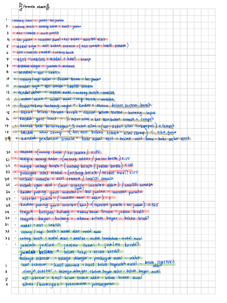 Formula Akaun | PDF