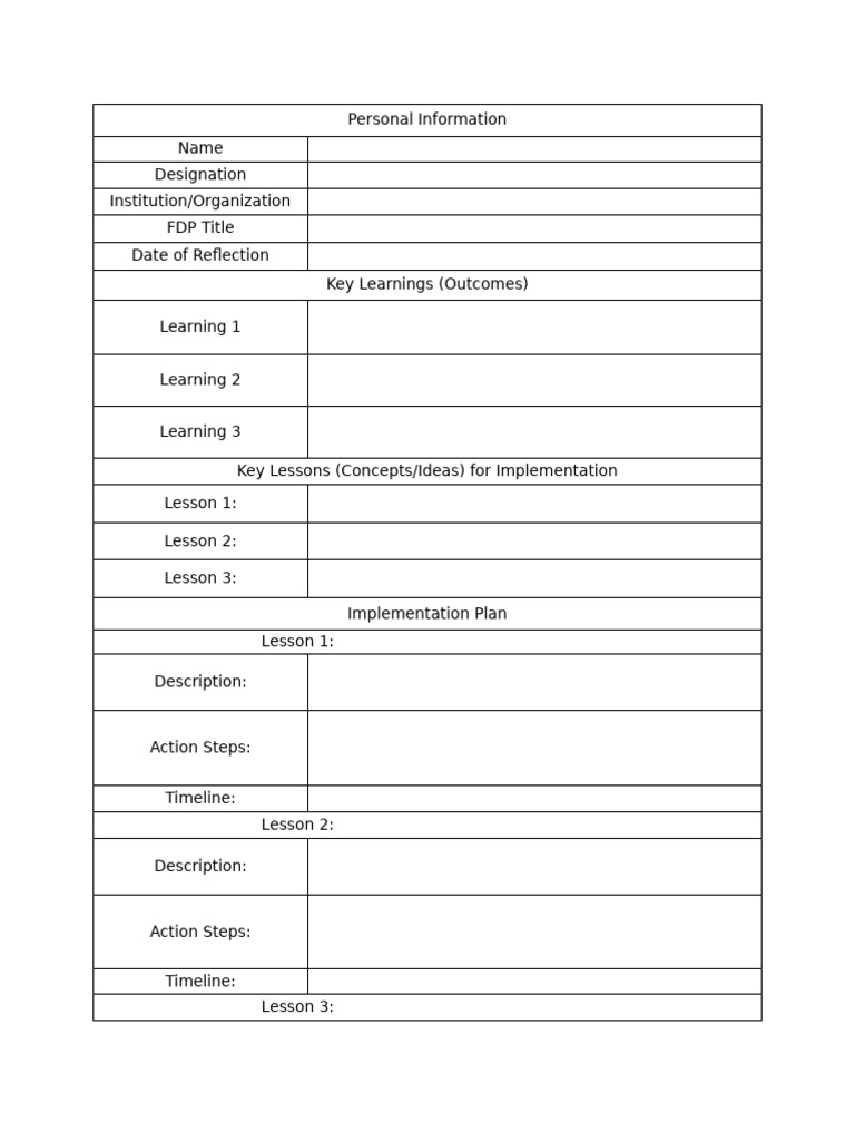 Reflective Journal | PDF