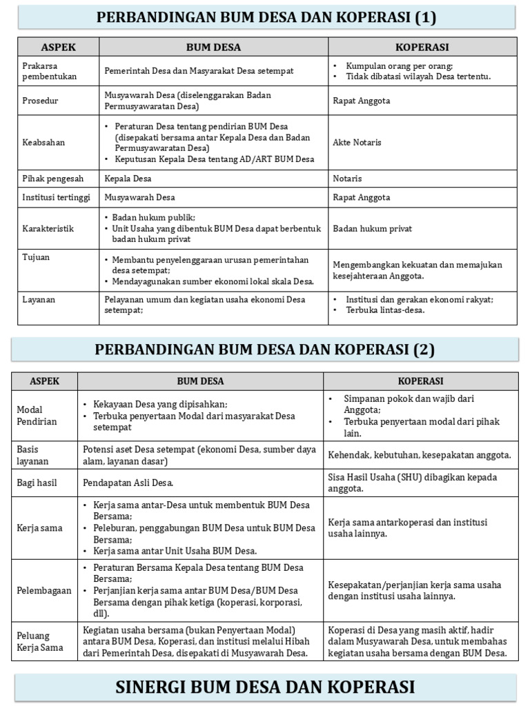 Perbedaan Koperasi Dan BUMDES-sw | PDF
