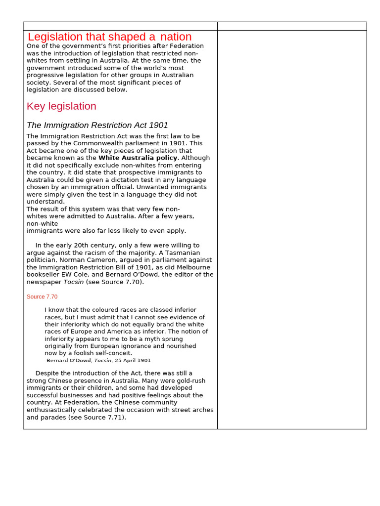 Immigration Restriction Act of 1901 | PDF | Justice | Crime & Violence