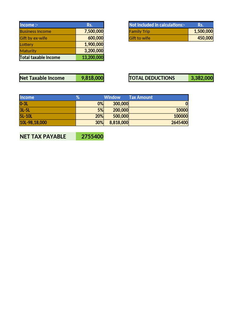 Income Tax Assignment | PDF