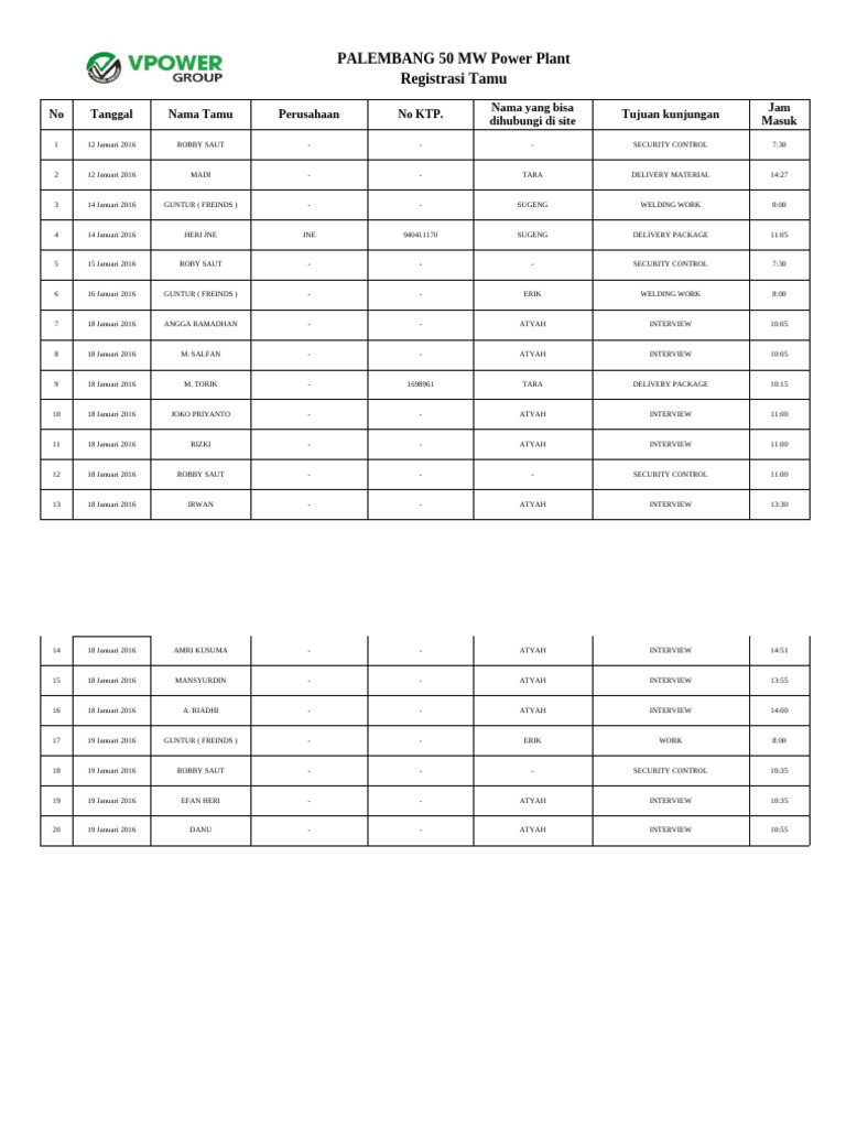 Visitor’s Register (Example) Buku tamu | PDF
