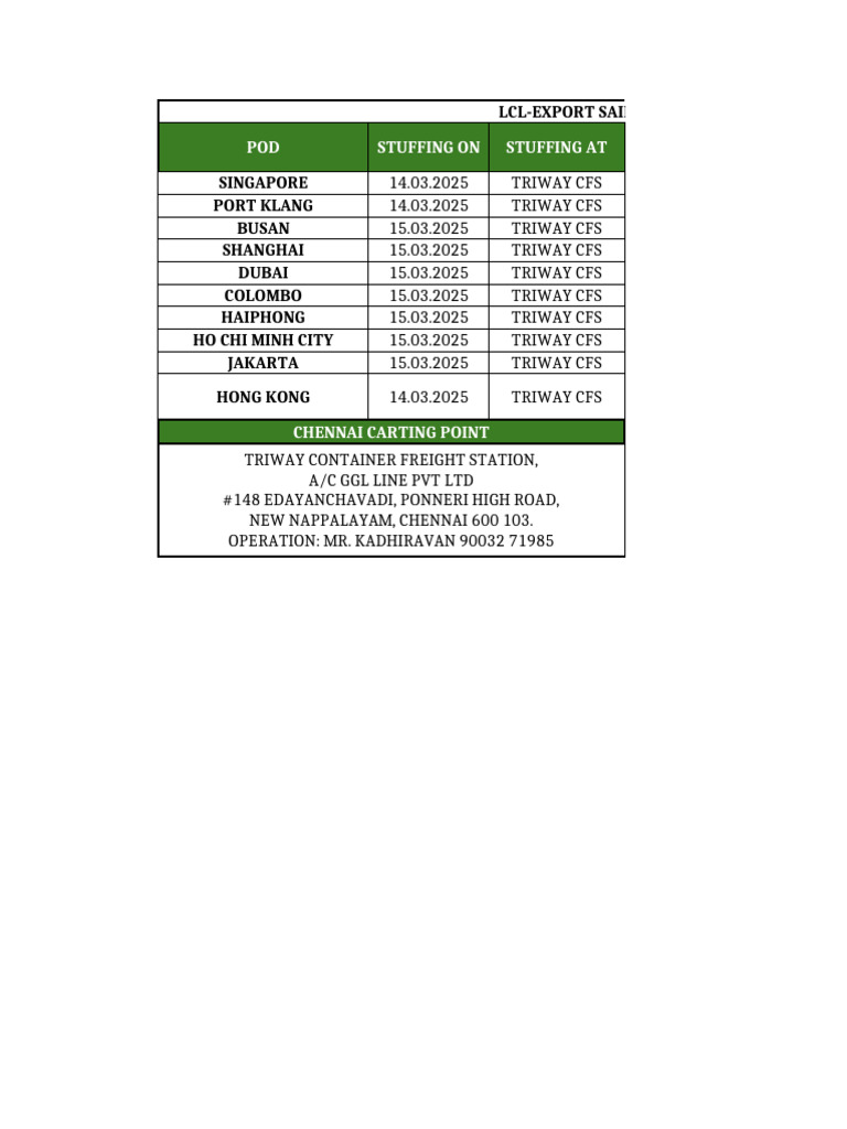 Weekly Vessel Schedule - Week 9 | PDF