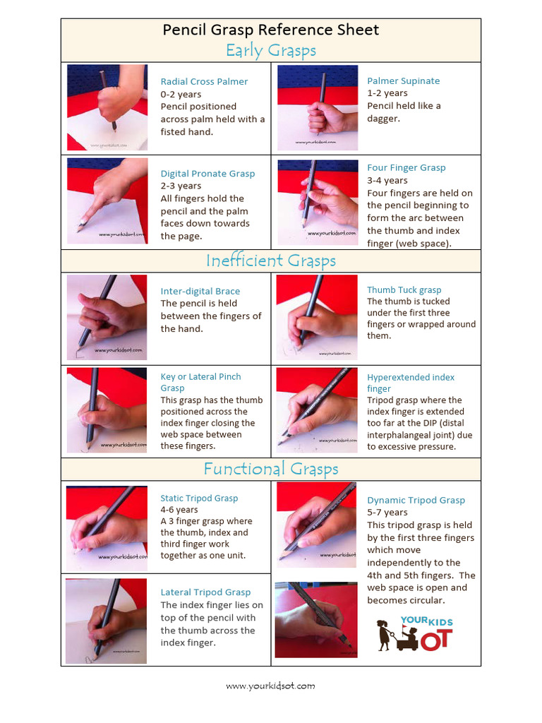 Pencil Grasp Development Guide | PDF