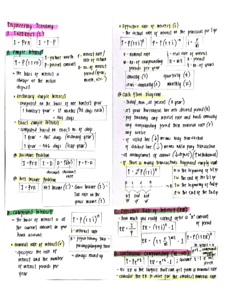 Formula 2 | PDF
