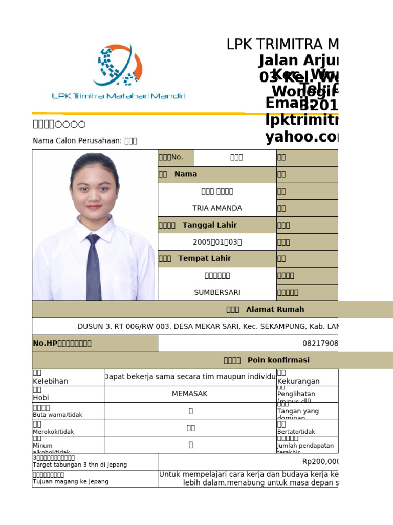 Tria Amanda - Tmm | PDF