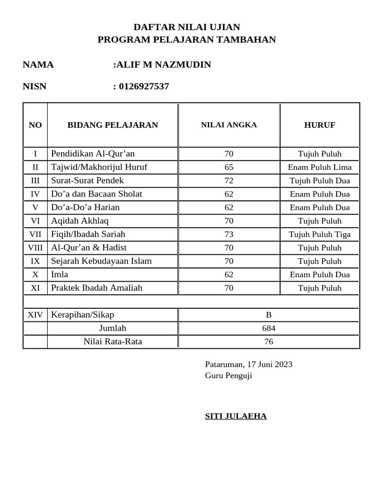 Daftar Nilai Ujian 2023 | PDF