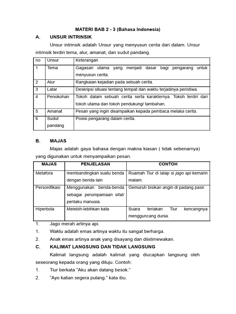 Materi Bab 2-3 | PDF