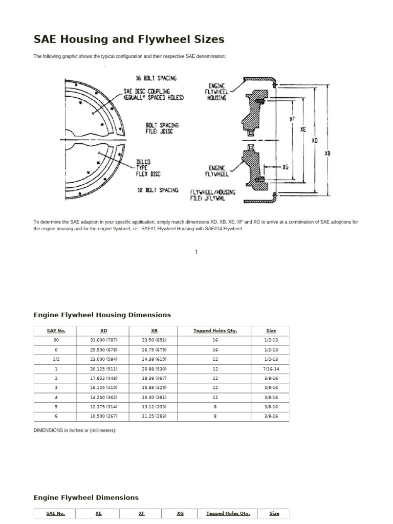 SAE Housing and Flywheel Sizes | PDF