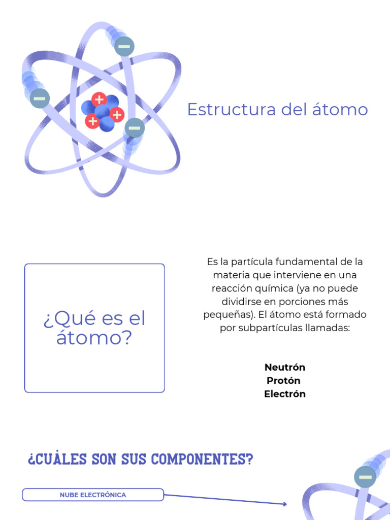 Estructura y componentes del átomo | PDF | Configuración electronica ...