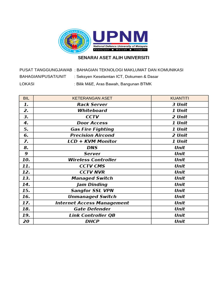KEW - PA-7 - Bilik Network, Aras Bawah, Bagunan BTMK | PDF