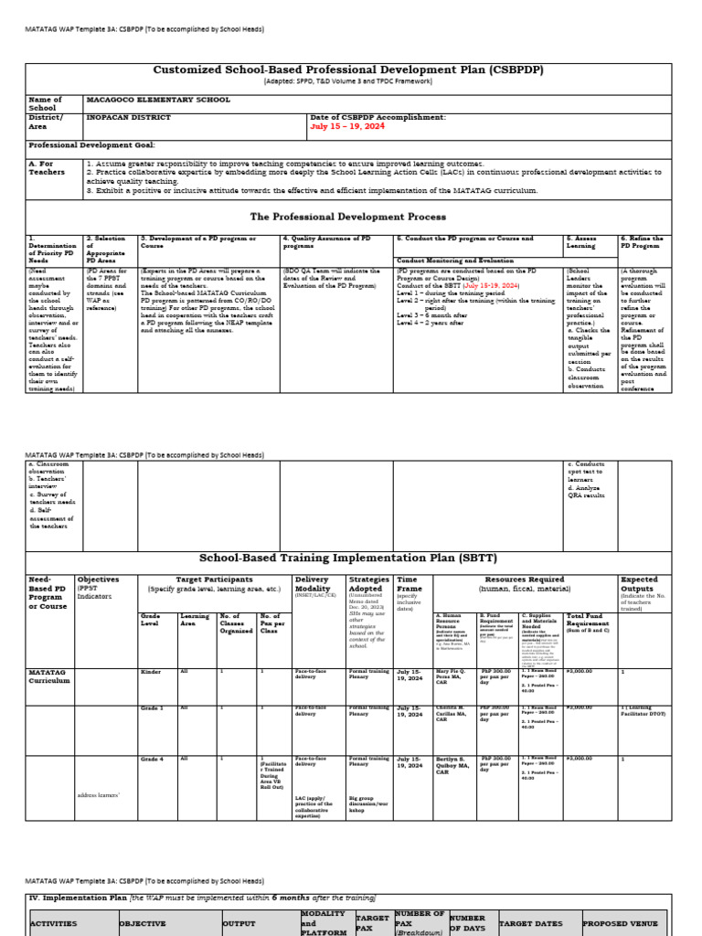 Sir Jose - Sample - MATATAG SBTT Implementation Plan | PDF | Teachers ...